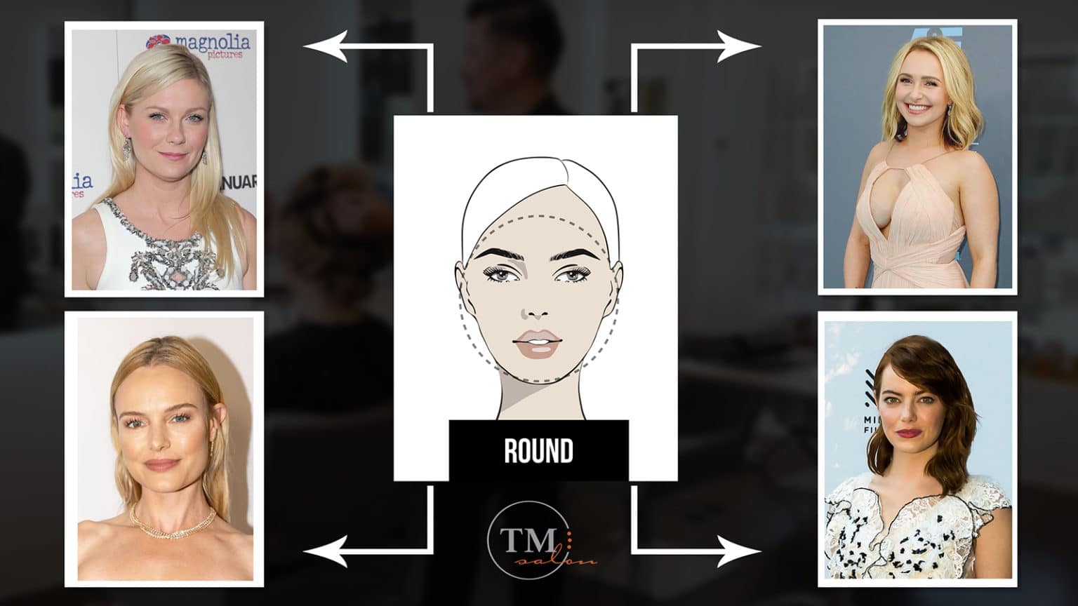 Best Hairstyles for Different Face Shapes | Trademark Salon